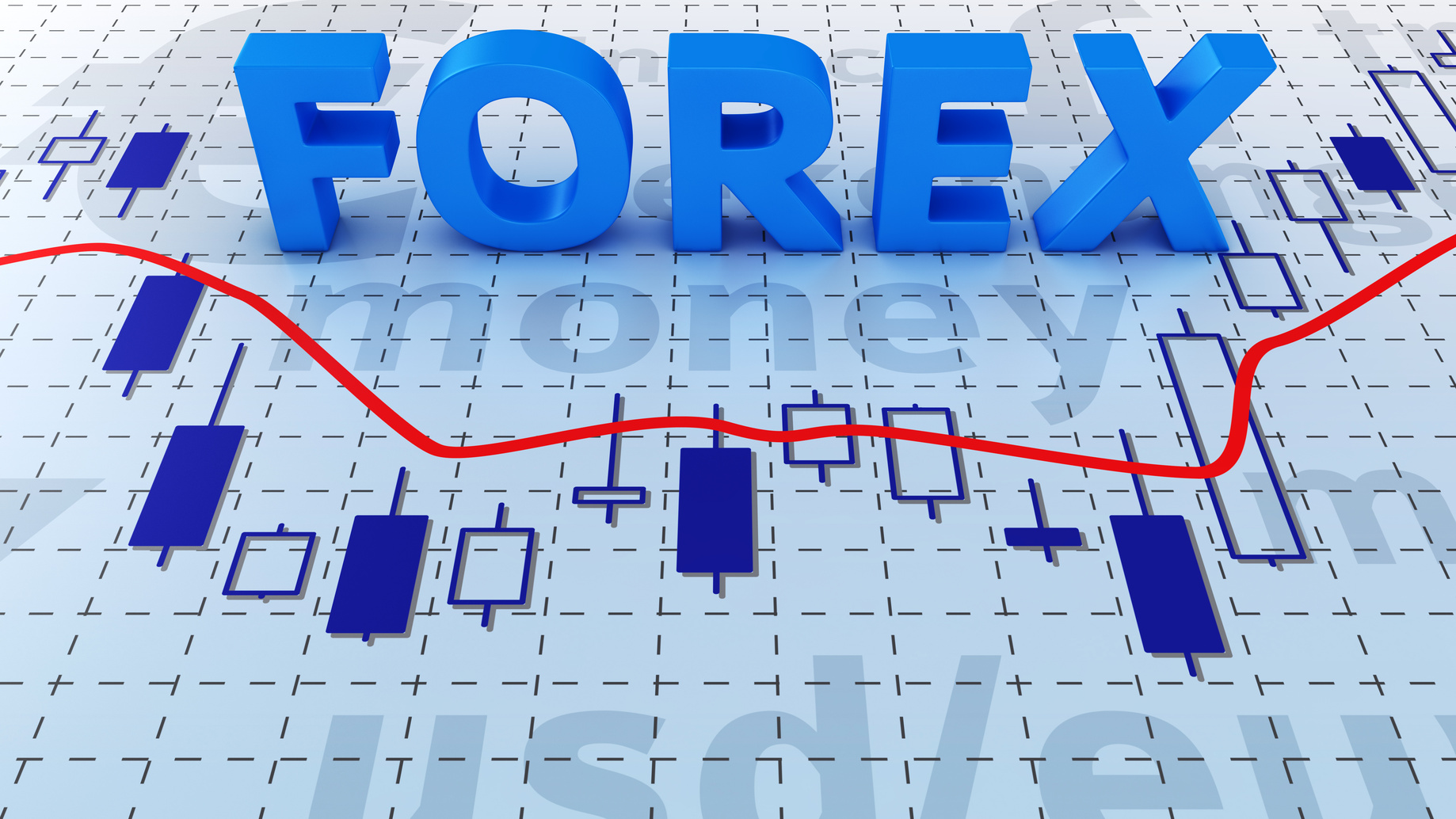 FOREX: Saiba mais sobre esse mercado - Mago do Mercado FOREX: Saiba mais sobre esse mercado - Mago do Mercado